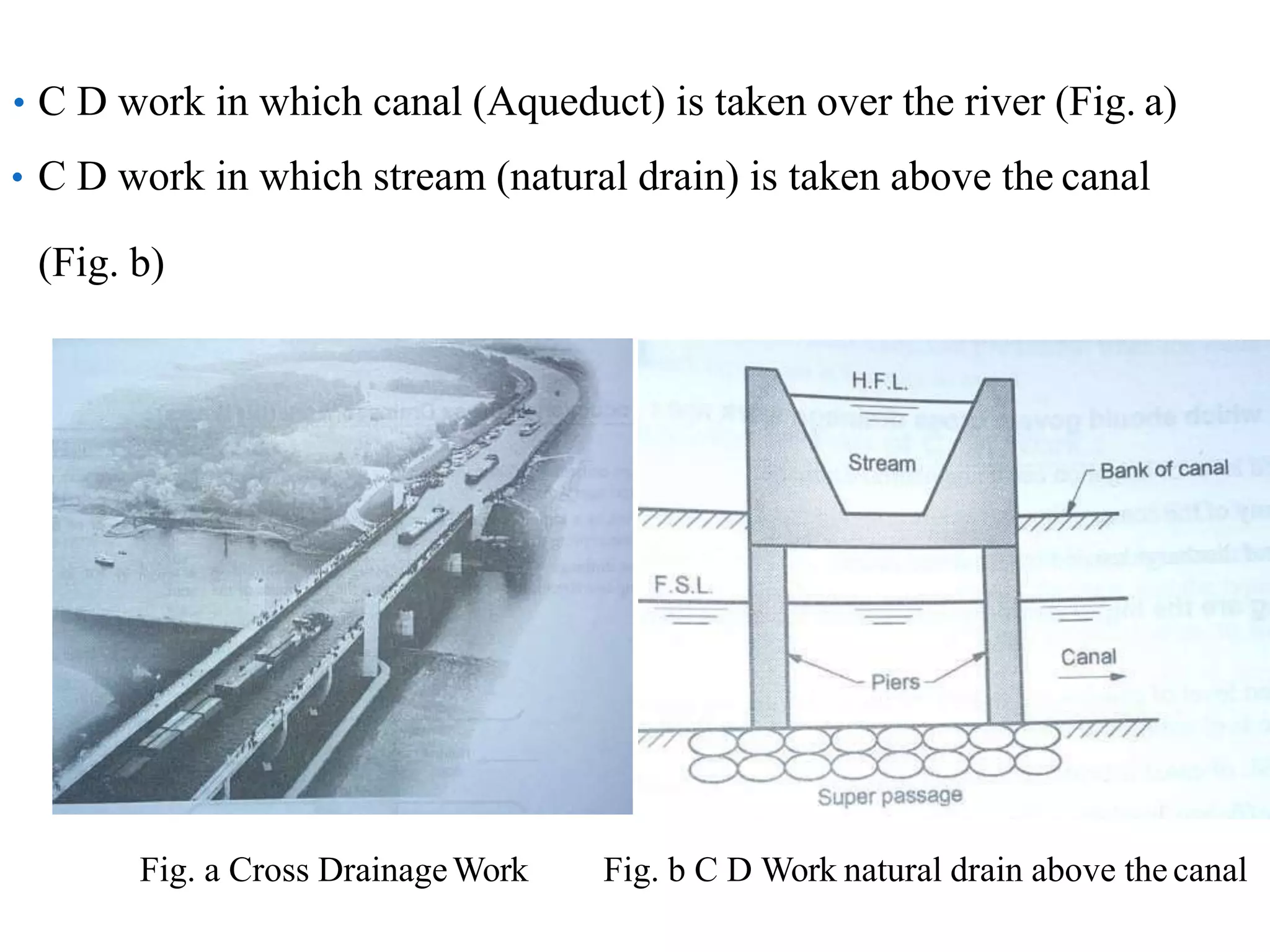 Cross drainage work | PPTX