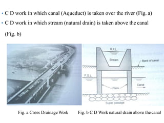 Cross drainage work | PPTX | Science