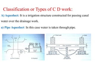 Cross drainage work | PPTX | Science