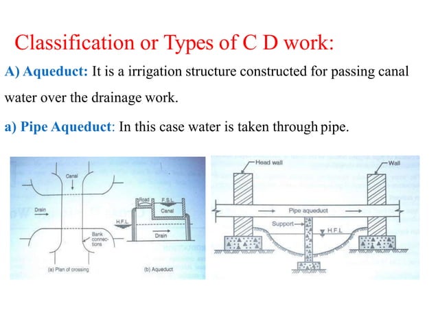 Cross drainage work | PPTX | Science