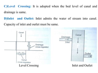 Cross drainage work | PPTX | Science