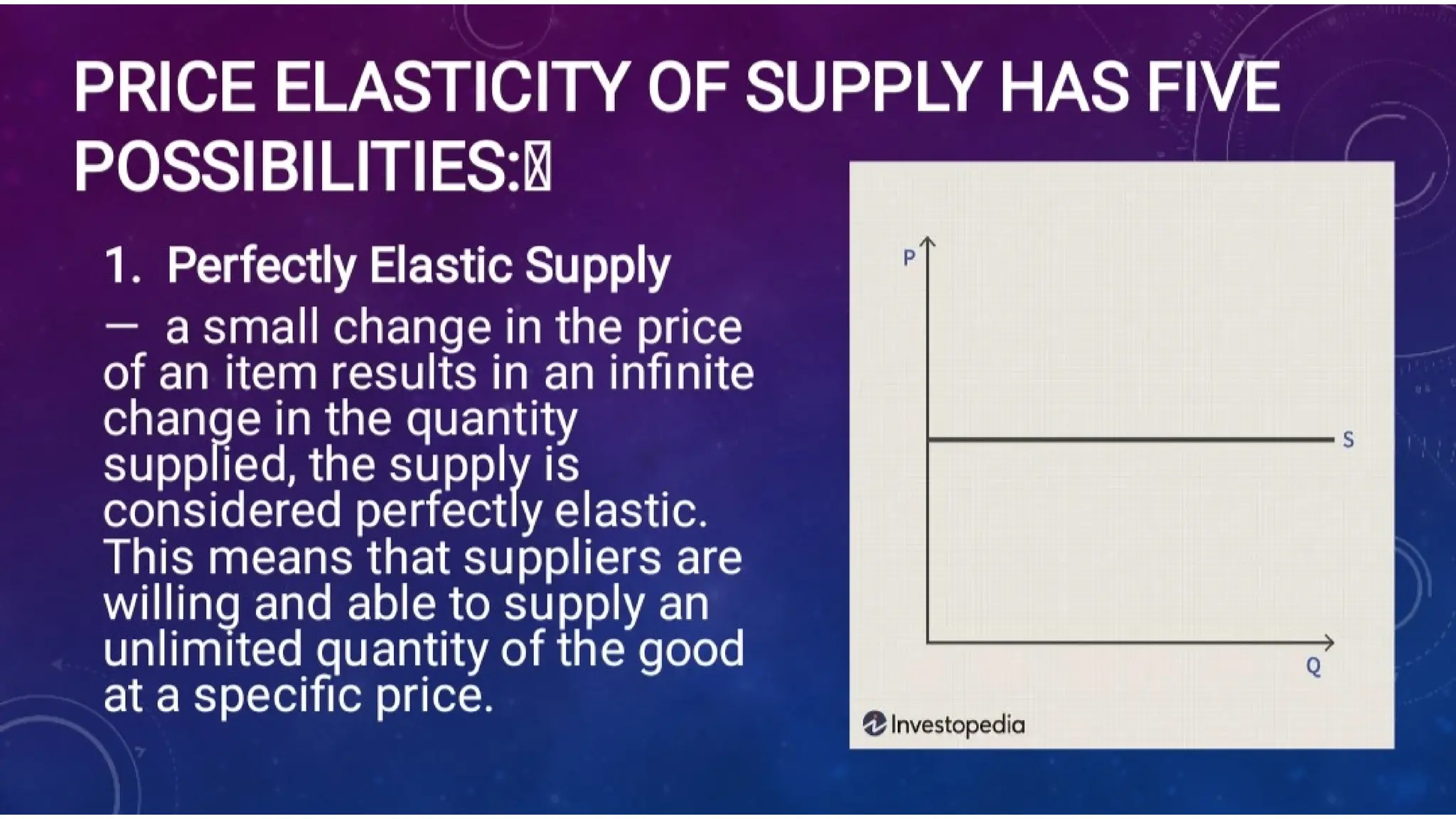 CROSS-ELASTICITY-OF-DEMAND.pptxjsjdidiehdhddh | PPTX