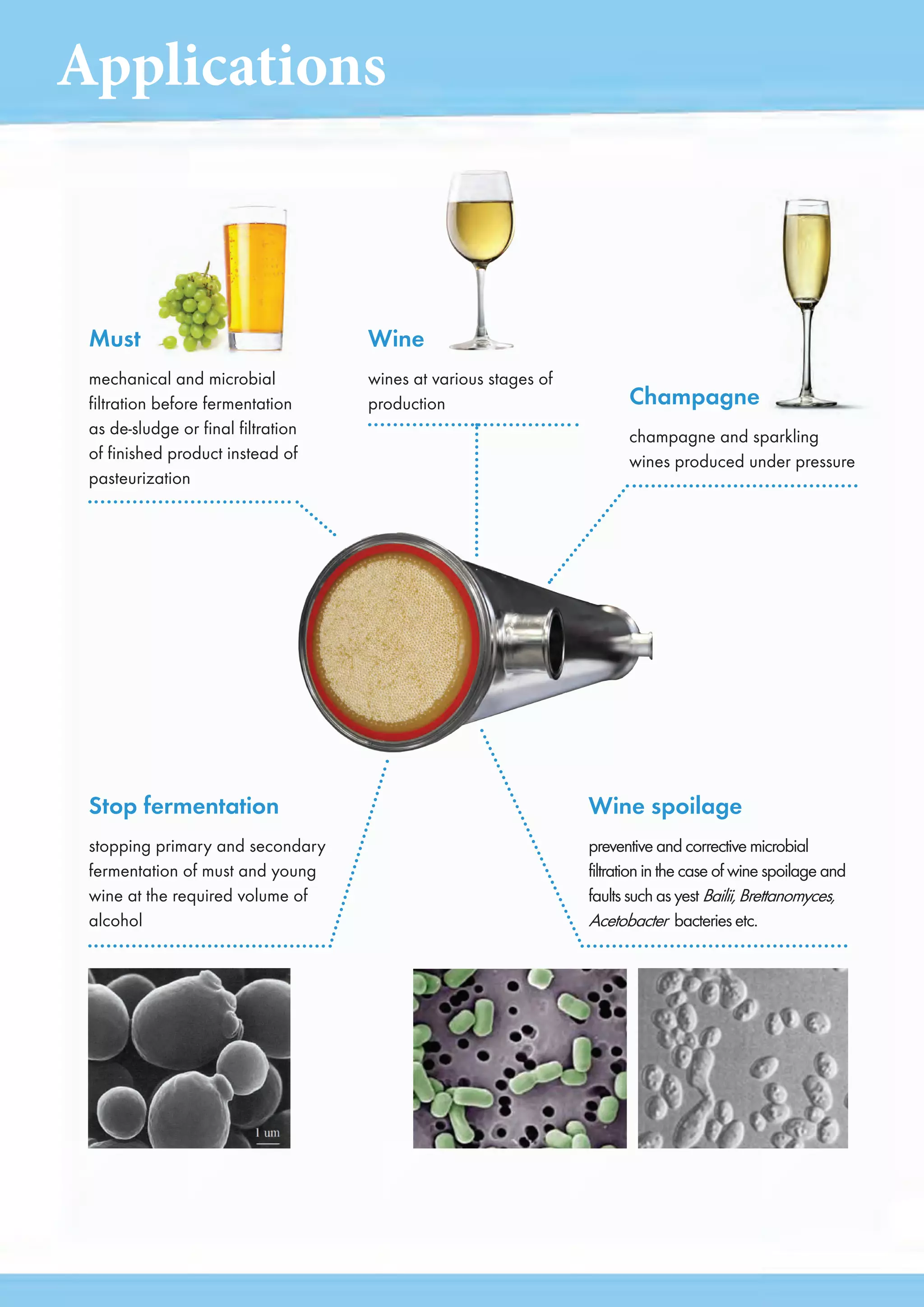 Crossflow filter for wine FCW - brochure (english) | PDF