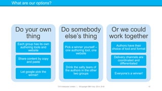 Cross-format content with Lightweight DITA | PPT