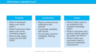 Cross-format content with Lightweight DITA | PPT