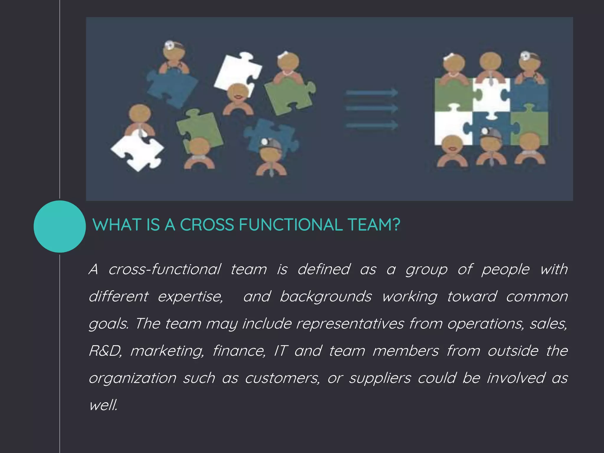 CROSS-FUNCTIONAL RELATIONSHIP AND ITS INTEGRATION WITH BUSINESS | PPSX