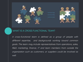 CROSS-FUNCTIONAL RELATIONSHIP AND ITS INTEGRATION WITH BUSINESS | PPSX