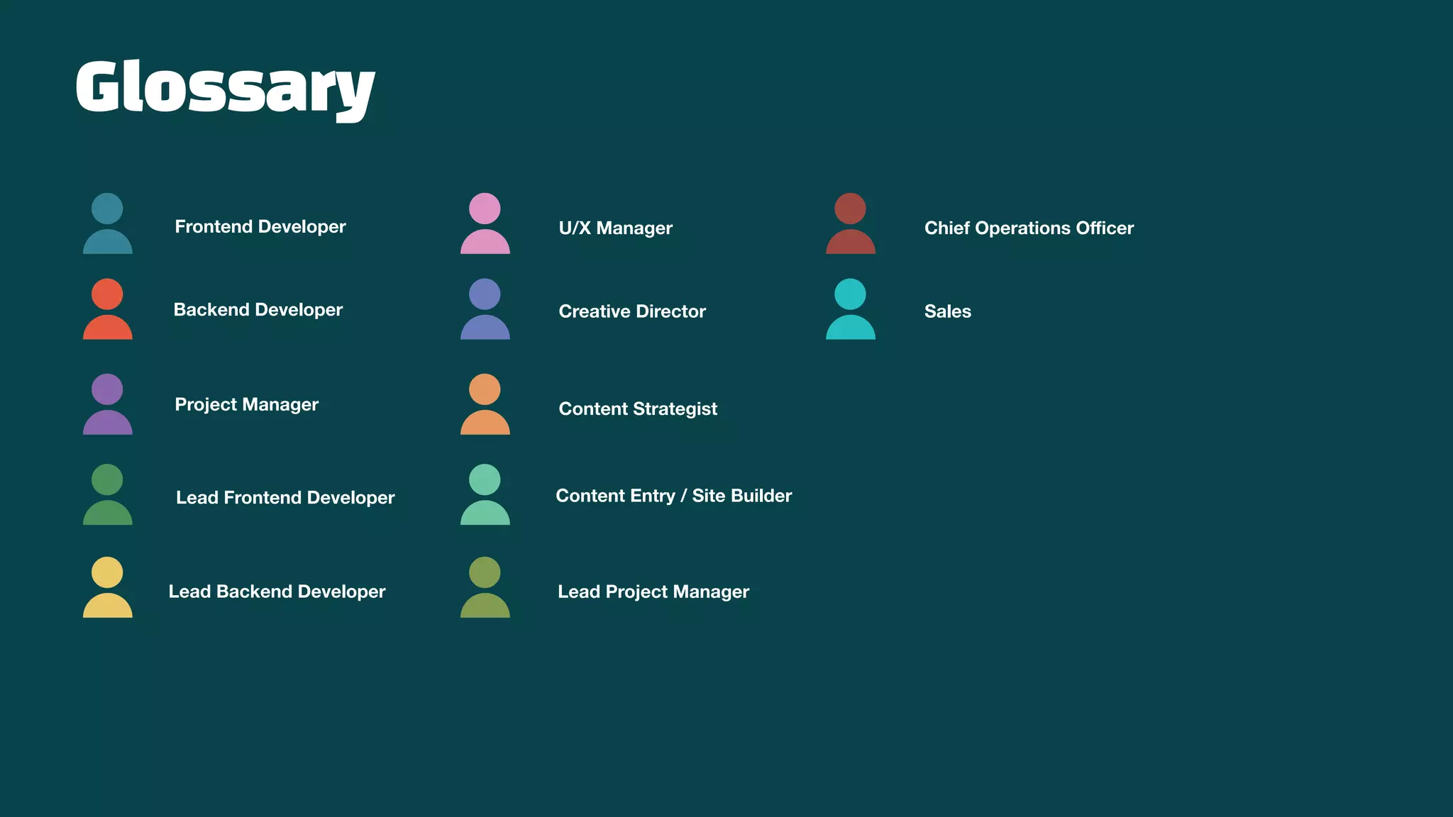 Cross-Functional Teams | PDF