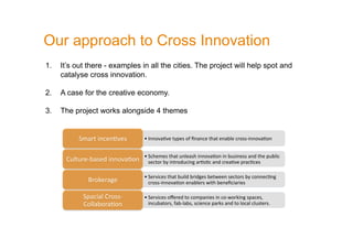 How to spot and catalyse cross innovation? | PPT