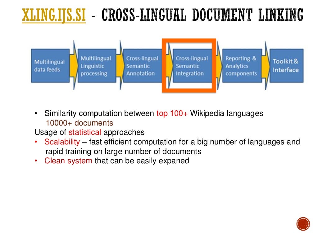 Cross lingual information retrieval across 100 languages - Andrej Muh…