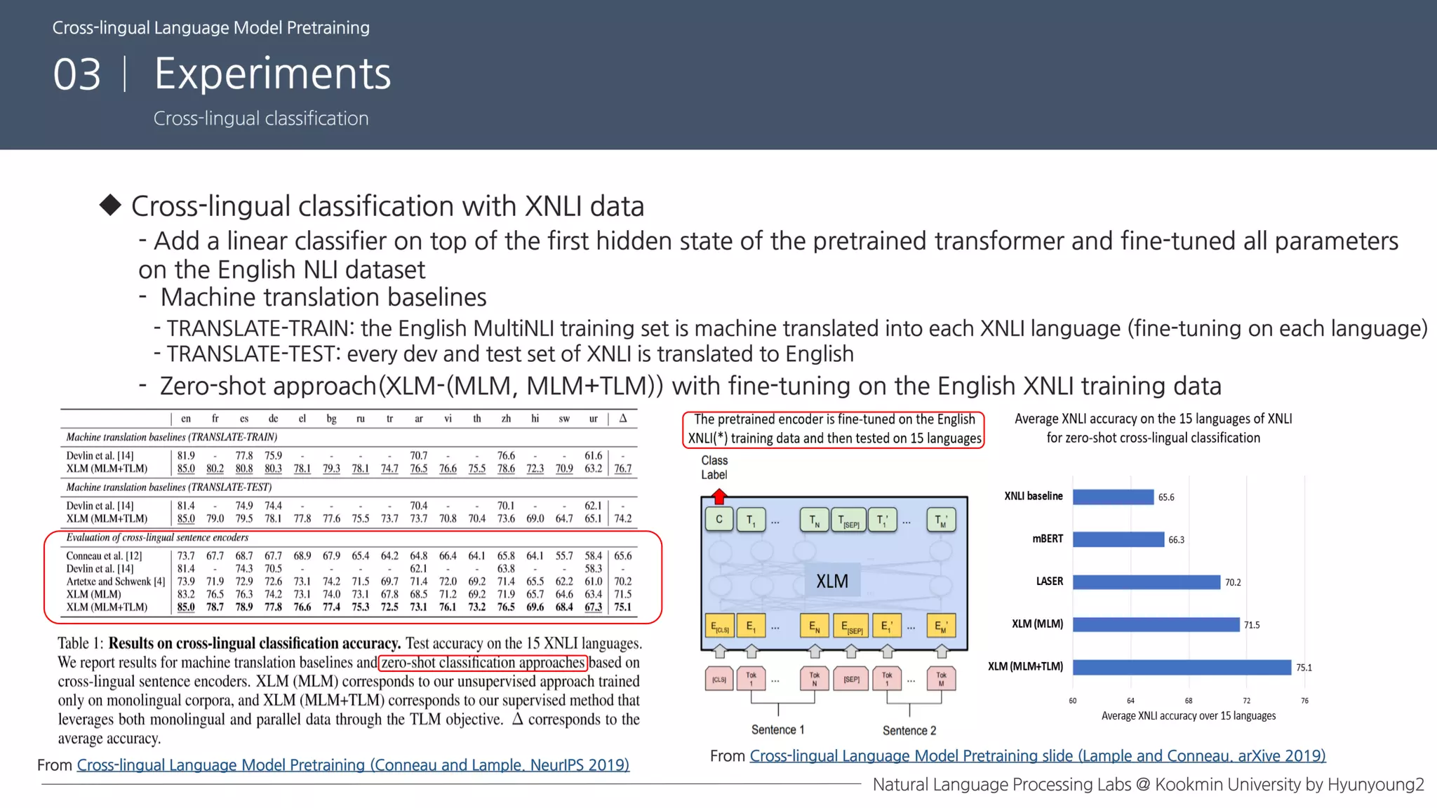 (Paper Seminar) Cross-lingual_language_model_pretraining | PDF