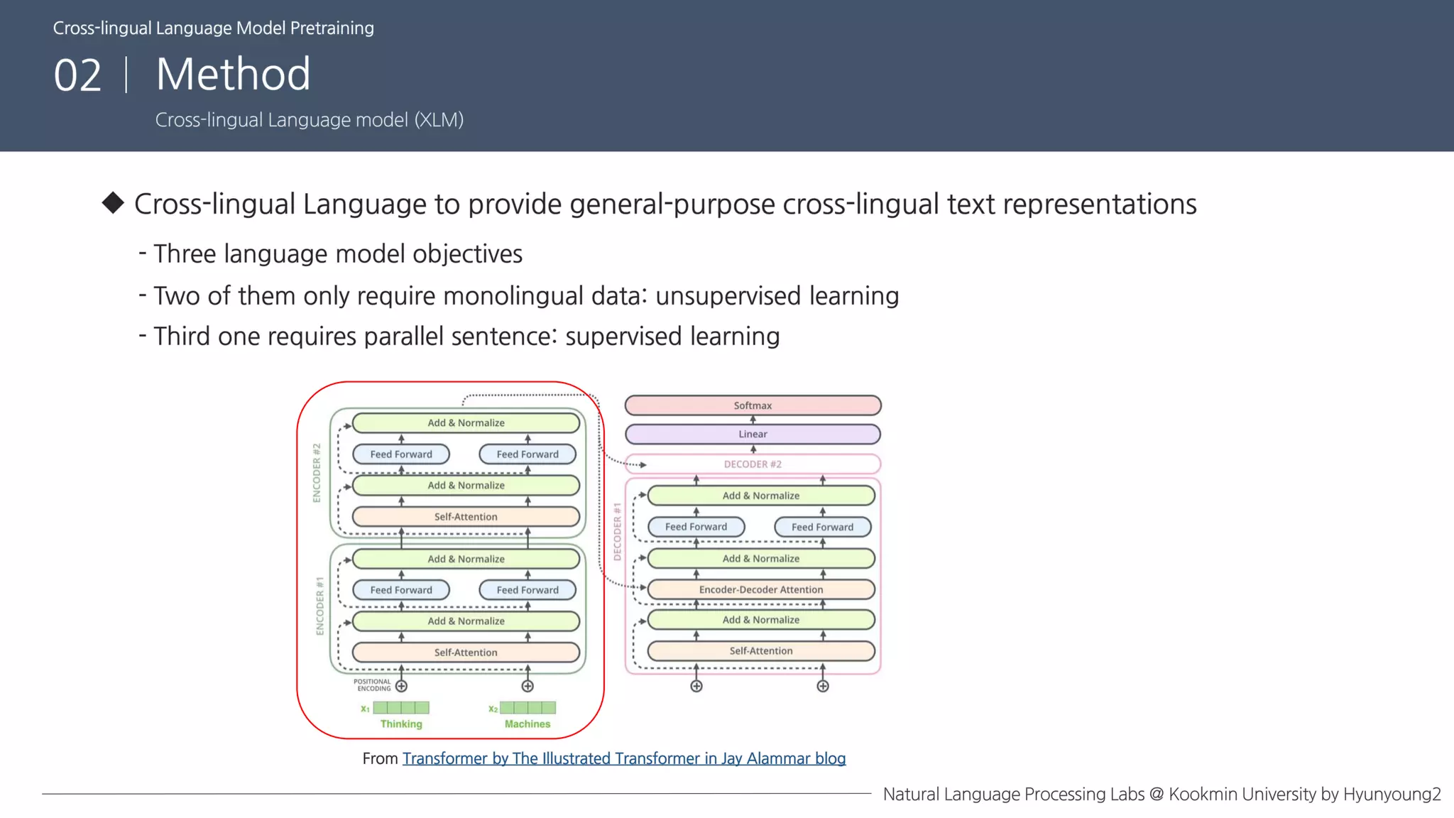 (Paper Seminar) Cross-lingual_language_model_pretraining | PDF