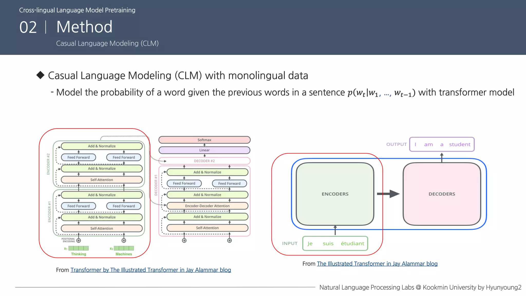 (Paper Seminar) Cross-lingual_language_model_pretraining | PDF