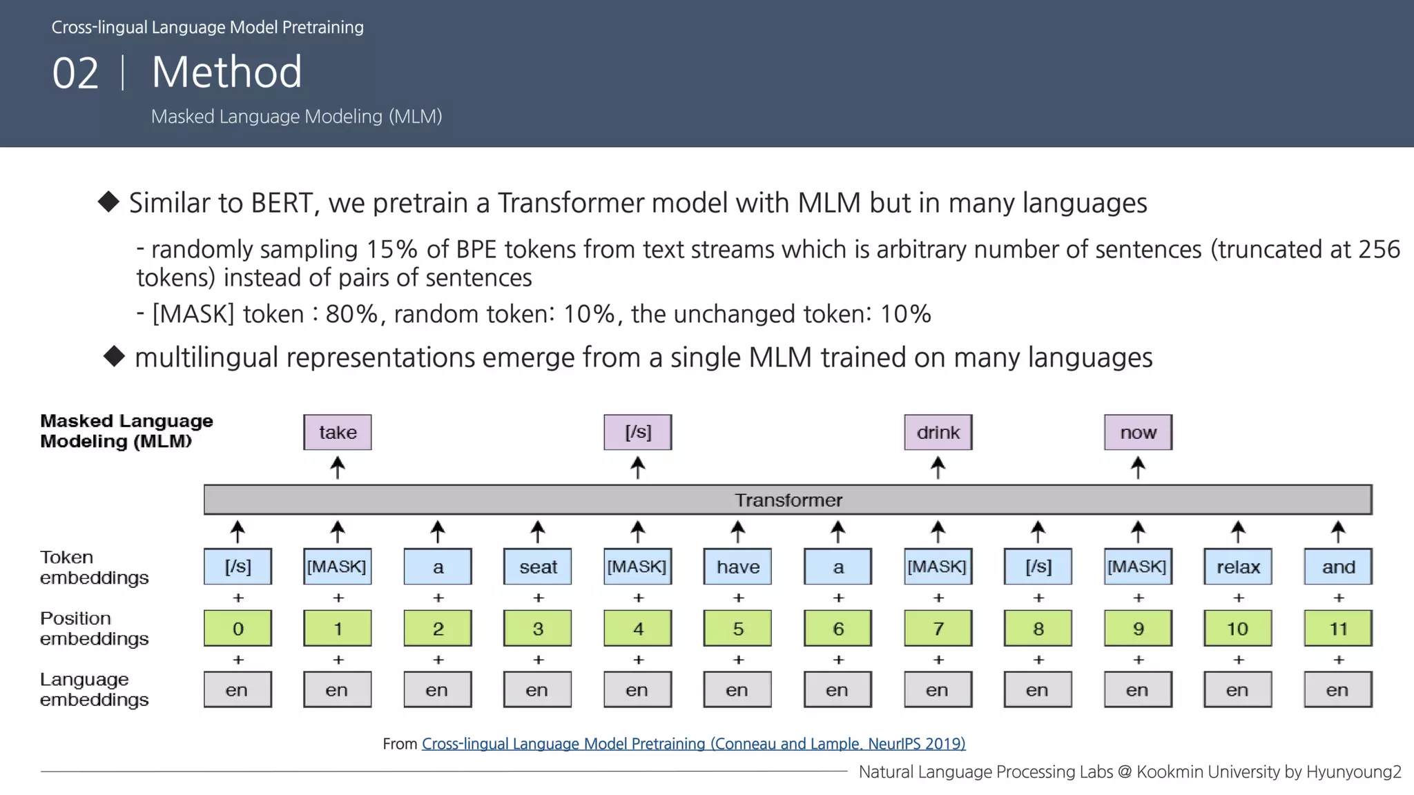(Paper Seminar) Cross-lingual_language_model_pretraining | PDF