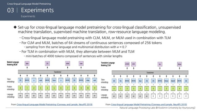 (Paper Seminar) Cross-lingual_language_model_pretraining | PPT