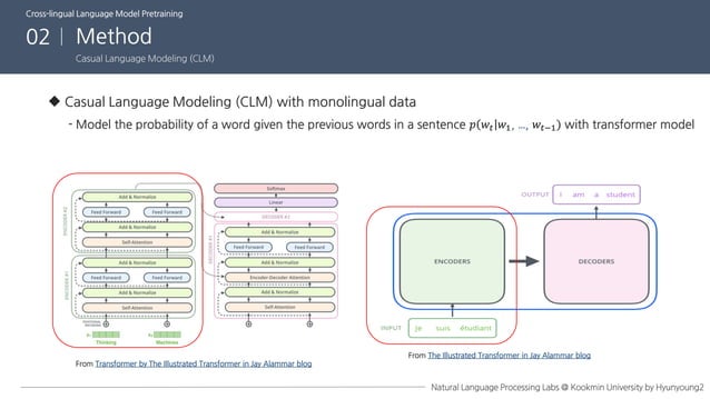 (Paper Seminar) Cross-lingual_language_model_pretraining | PPT