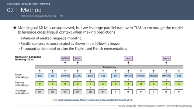 (Paper Seminar) Cross-lingual_language_model_pretraining | PPT