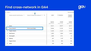 Cross-network in Google Analytics 4.pdf
