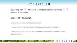 Cross Origin Resource Sharing (CORS) - Azizul Hakim | PPTX