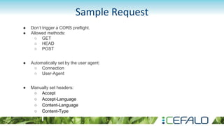 Cross Origin Resource Sharing (CORS) - Azizul Hakim | PPTX