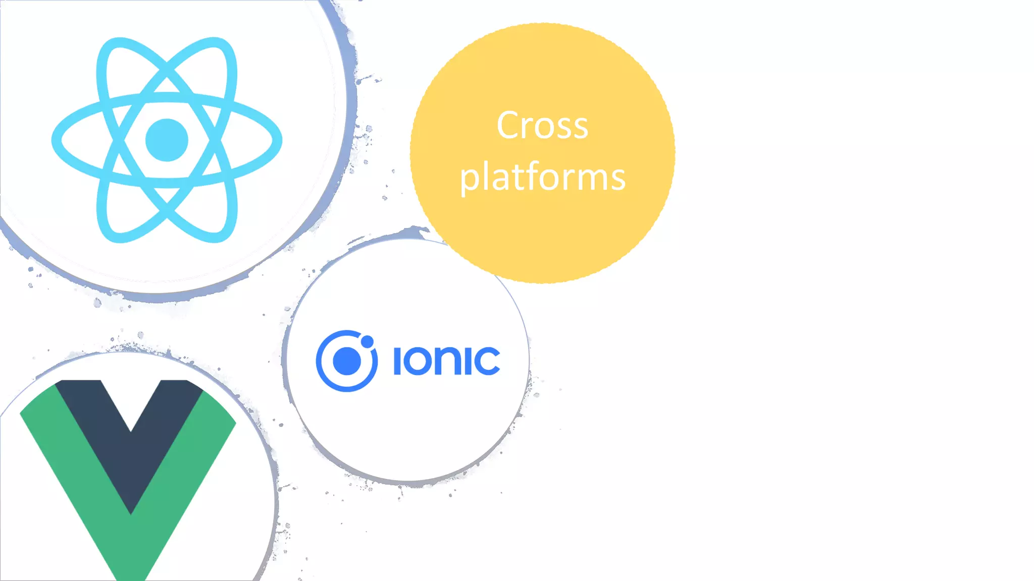Cross platform | PDF