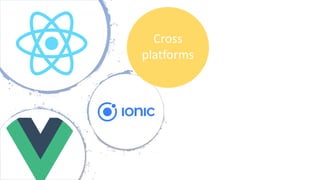 Cross platform | PDF