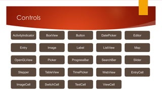 Cross platform apps using Xamarin | PDF | Operating Systems | Computer Software and Applications