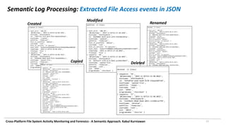Cross-Platform File System Activity Monitoring and Forensics - A Semantic Approach | PDF