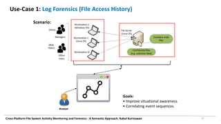 Cross-Platform File System Activity Monitoring and Forensics - A Semantic Approach | PDF