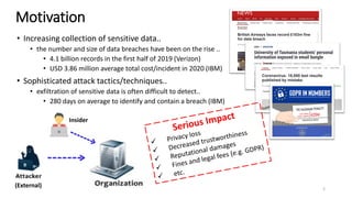 Cross-Platform File System Activity Monitoring and Forensics - A ...