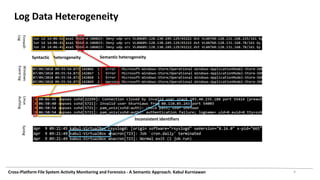 Cross-Platform File System Activity Monitoring and Forensics - A Semantic Approach | PDF