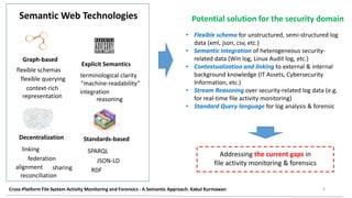 Cross-Platform File System Activity Monitoring and Forensics - A Semantic Approach | PDF