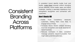 Unitel Direct’s Role in Enhancing ROI Across Platforms | PPT