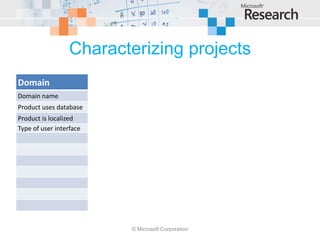 Cross-project defect prediction | PDF