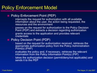 Cross Roads Bank Belgium | PPT