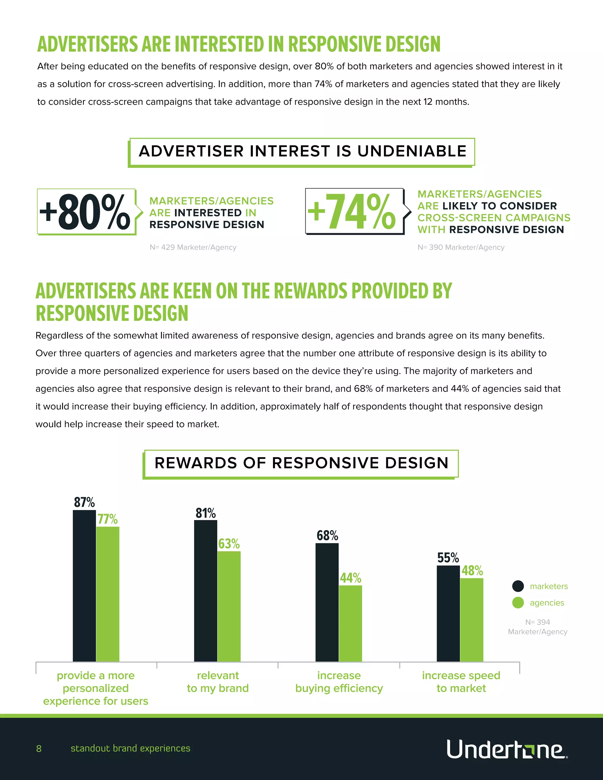 Whitepaper: Cross-Screen Advertising | PDF