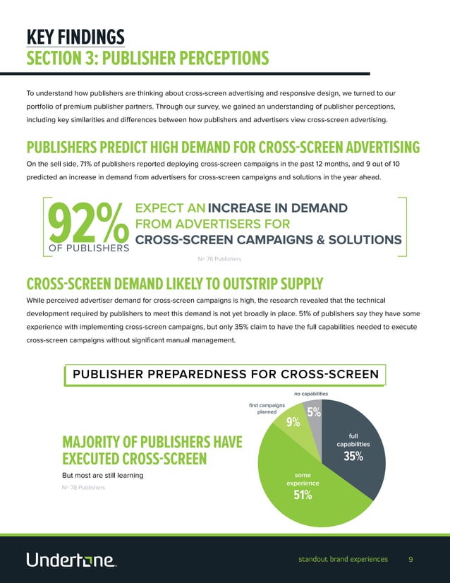 Whitepaper: Cross-Screen Advertising | PDF