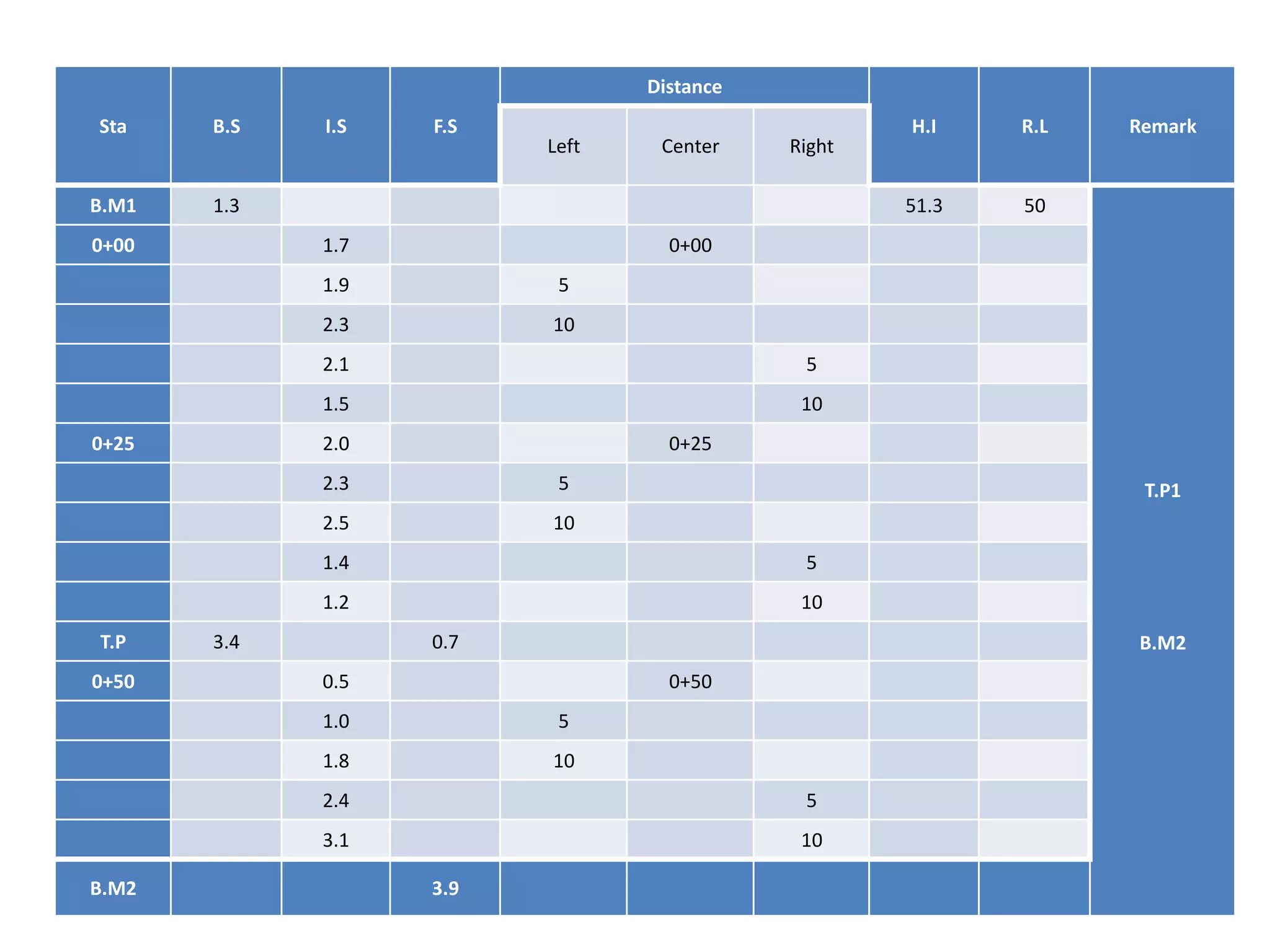 Profile Cross-Section | PDF