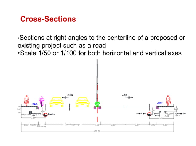 Profile Cross-Section | PDF | Geology | Science