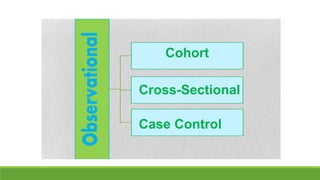 Cross sectional research desighn | PPT