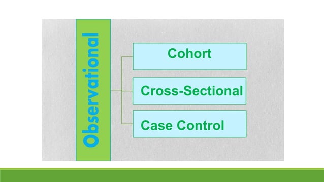 Cross sectional research desighn | PPT