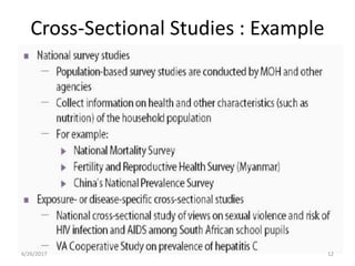 Cross sectional study-dr.wah