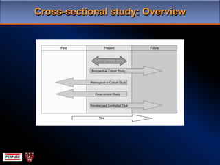 Cross-sectional_study_v2.pptx. Methods for data collection | PPT
