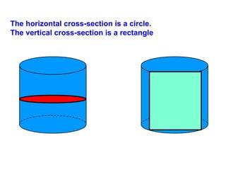 Cross sections of 3 d figures | PPT