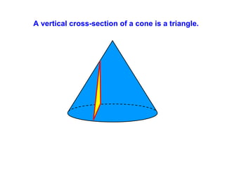 Cross Section Cone