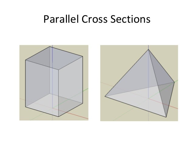 Cross Sections Of 3d Shapes