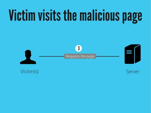 Cross site scripting attacks and defenses | PPT