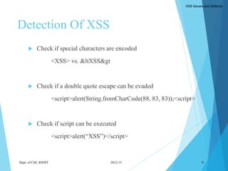 Cross site scripting (xss) attacks issues and defense - by sandeep kumbhar | PPT