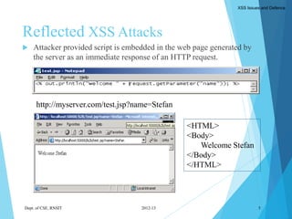 Cross site scripting (xss) attacks issues and defense - by sandeep kumbhar | PPT