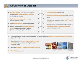 Cross tab webinar gold standards in outsourcing | PPT